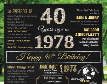 What happened 1978 | Etsy