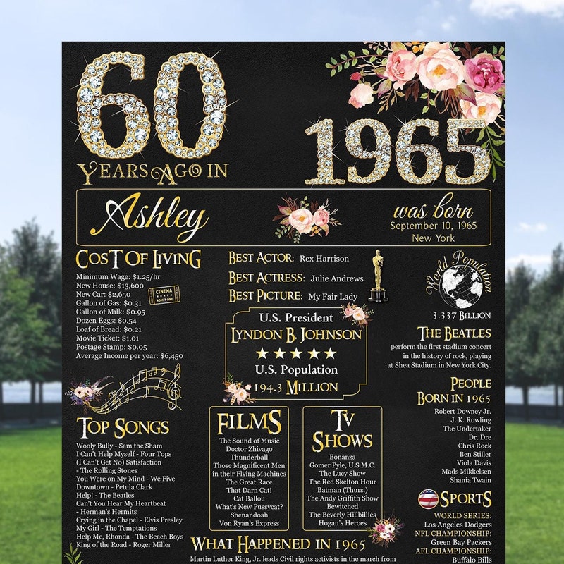 DesignYourSigns - Etsy