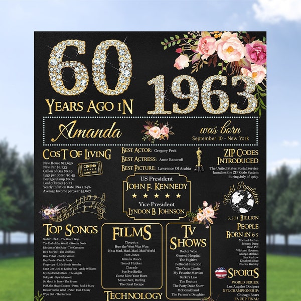 60 Years Ago - Etsy