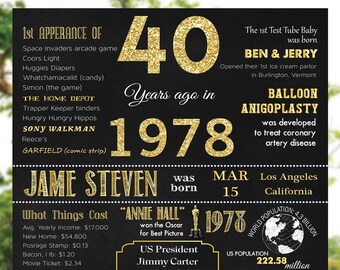 What happened 1978 | Etsy