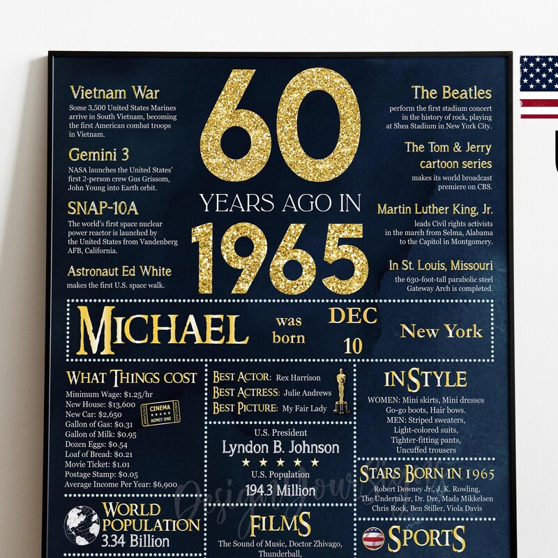 60 Years Ago - Etsy