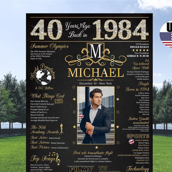 40th Birthday Poster - Etsy