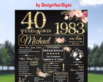 What Happened 1983 Birthday Poster - Etsy