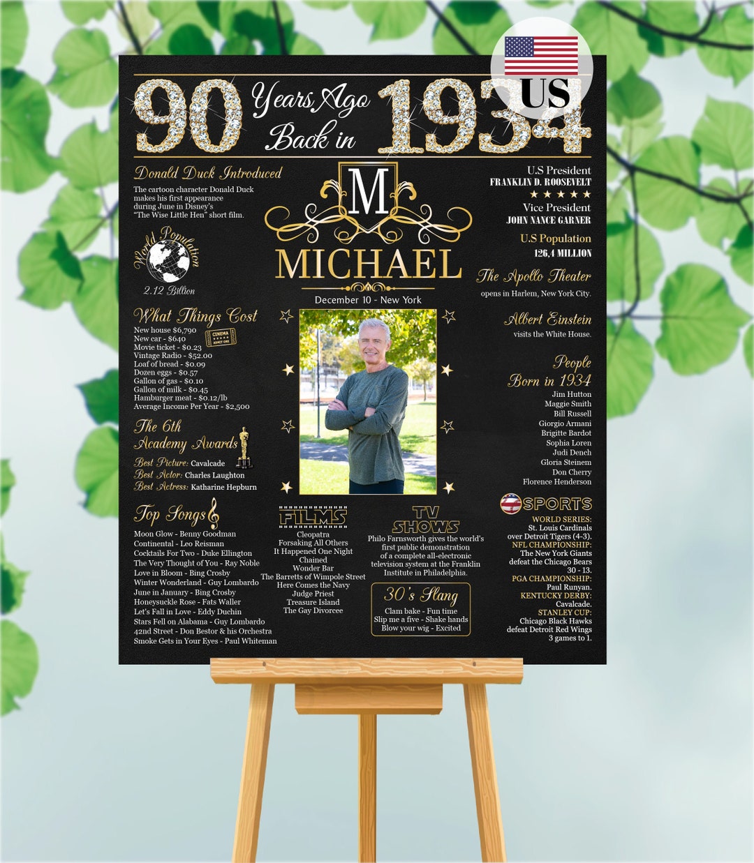 90th Birthday Decorations, 90th Party, 90th Birthday Gifts, 90th ...