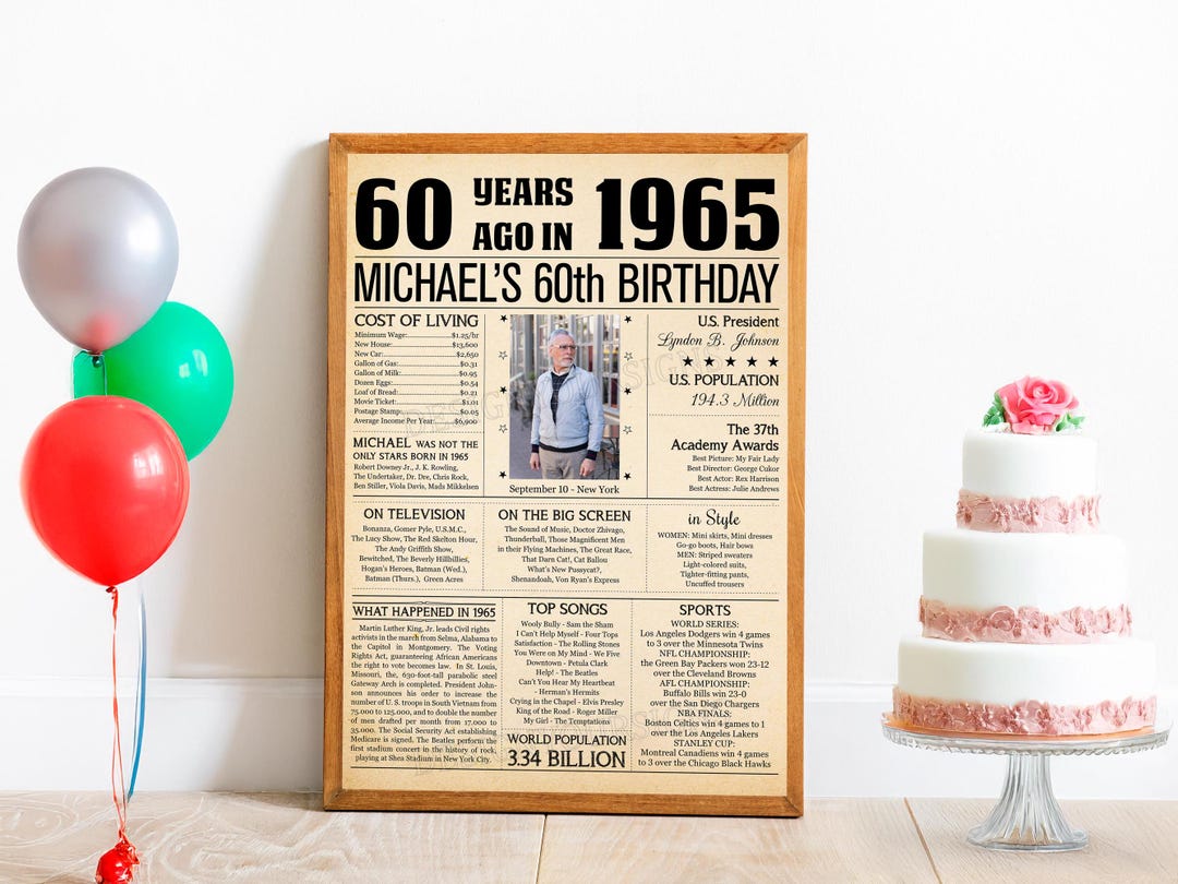 Printable 60th Newspaper Design, 60th Poster, 60th Birthday Download ...