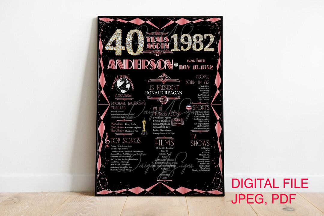 40th Birthday Decoration Back in 1982 Decor Diamond Birthday - Etsy