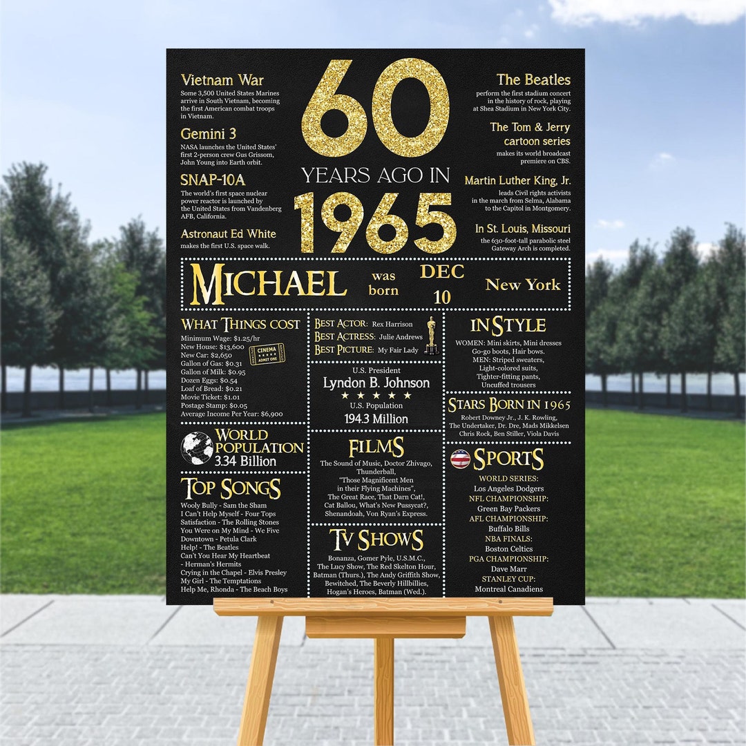 60th Birthday, Back in 1965, 60th Years Ago in 1965, Personalized 60th ...