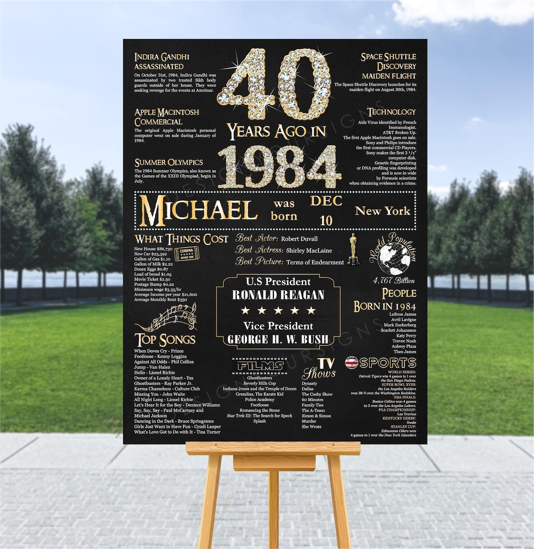 Personalized 40th Birthday Poster, Chalkboard 40th Poster, 1984 in ...