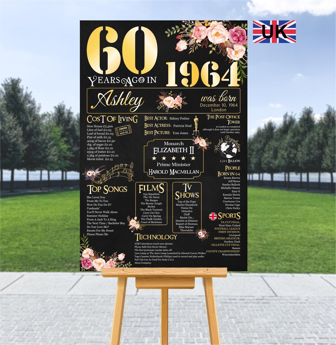 1964 in UK Birthday Poster, 60th Birthday Poster, 60th Birthday Banner ...