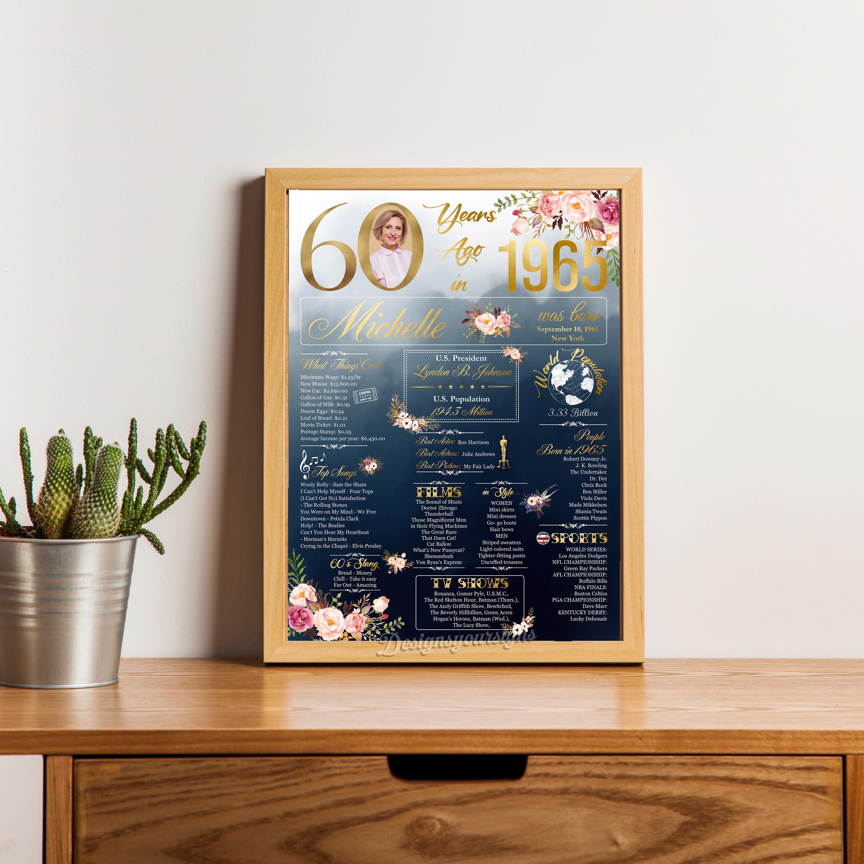 60th Poster, 60th Birthday Poster, Personalized 60th Birthday Poster ...