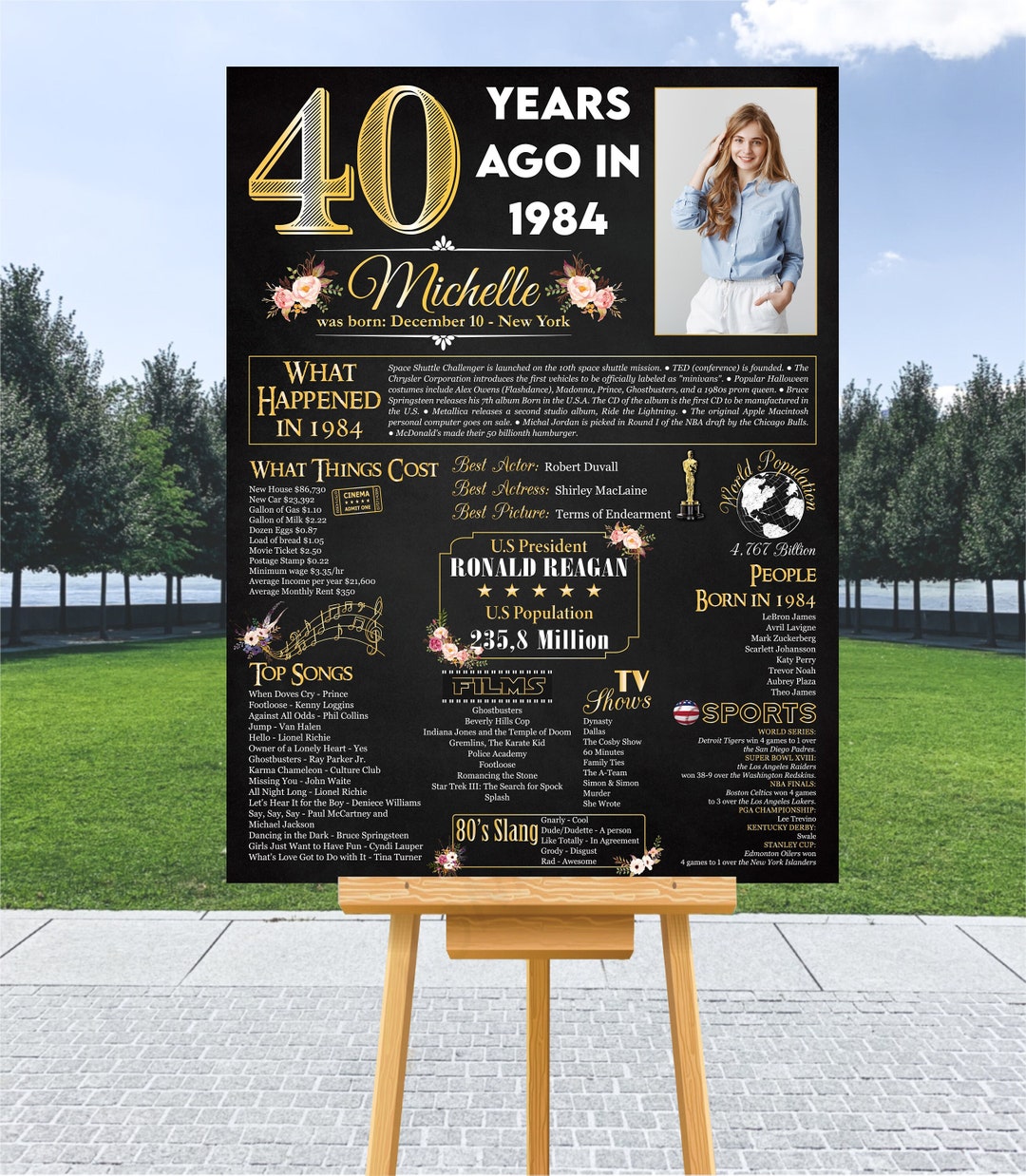 Printable 40th Birthday Gifts for Women 40th Birthday Poster With Photo ...