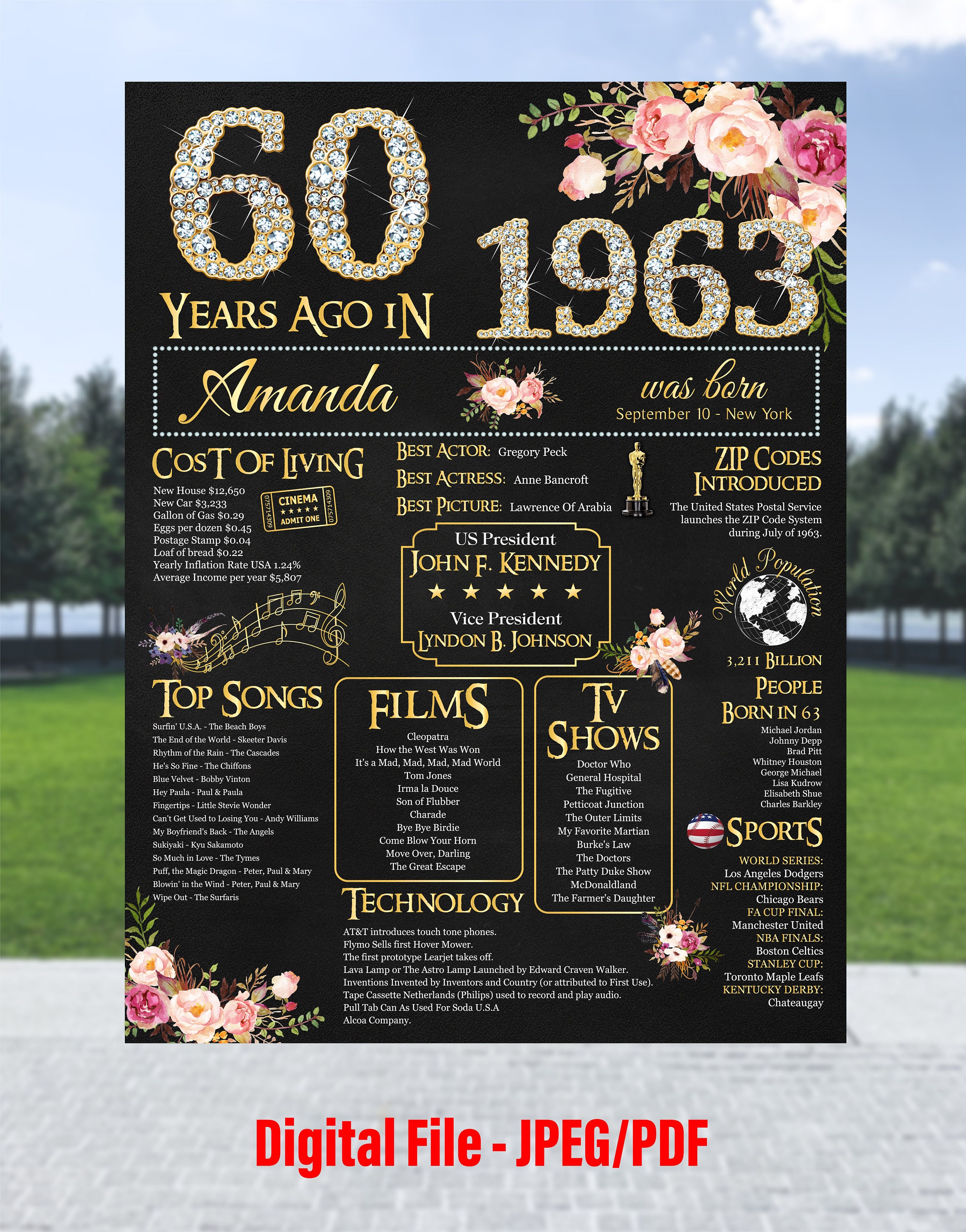 60th Birthday Poster 60th Years Ago in 1963 Back in 1963 - Etsy UK