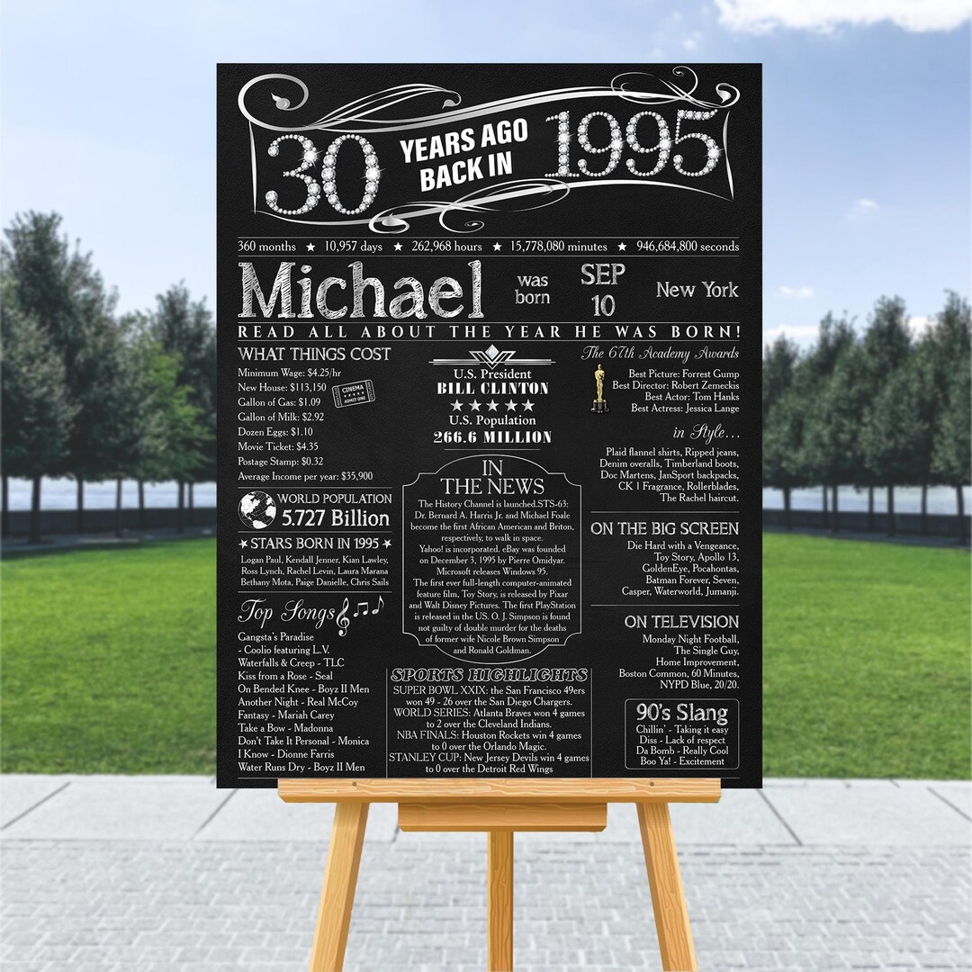 30th Poster, 30th Birthday Rose Gold, 1995 the Year You Was Born, 30th ...