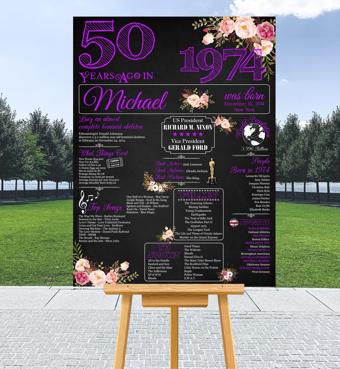 50th Poster Birthday Purple, 50th Birthday Poster, 1974 Year in Review ...