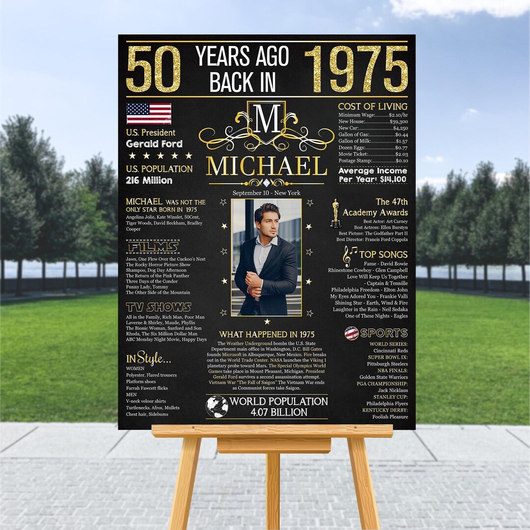 50th Poster, 50th Birthday Gift for Him, 50th Birthday, Chalkboard 50th ...