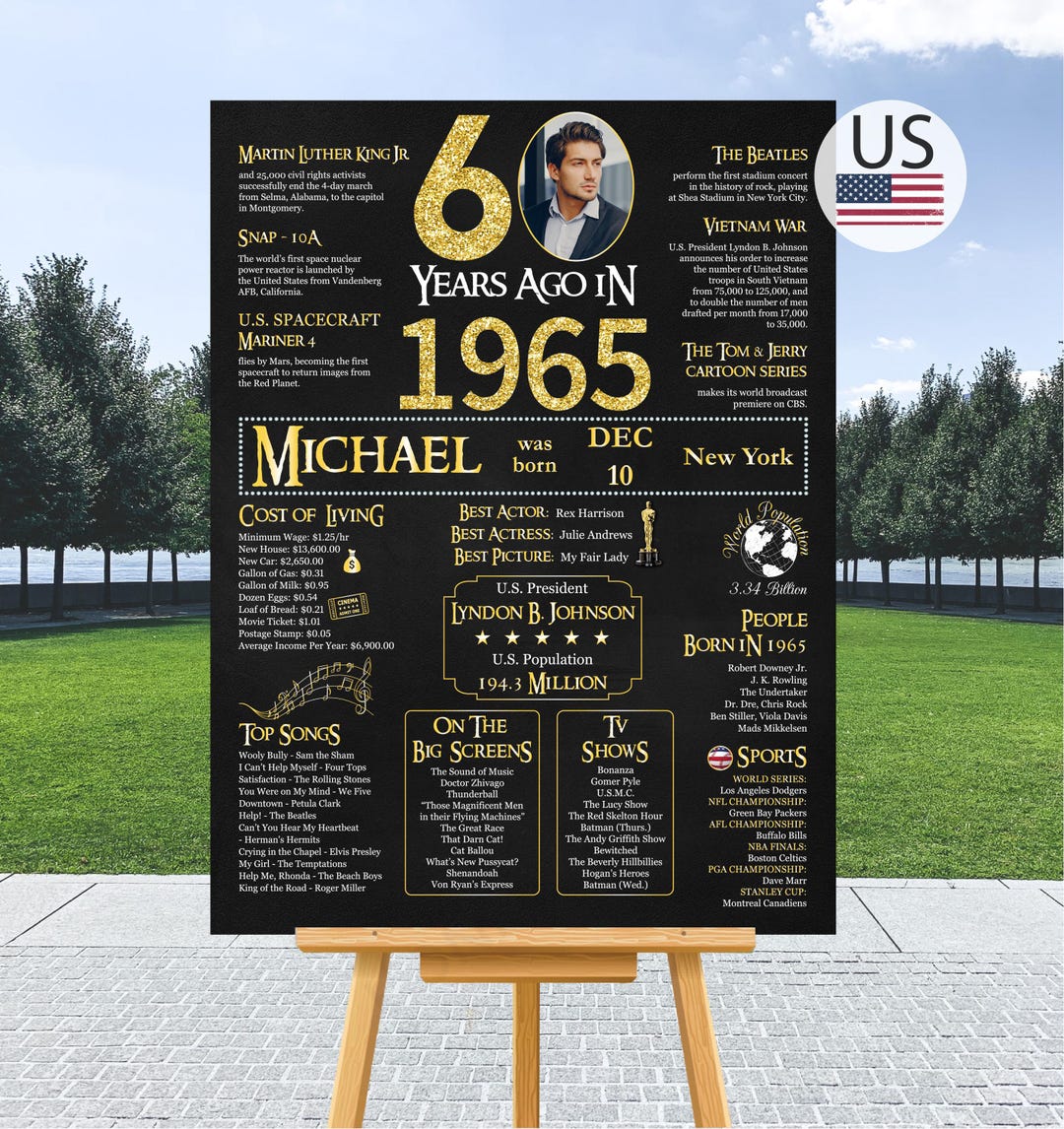 60th Poster, 60th Birthday Gift for Men, 60th Birthday Poster, 60th ...