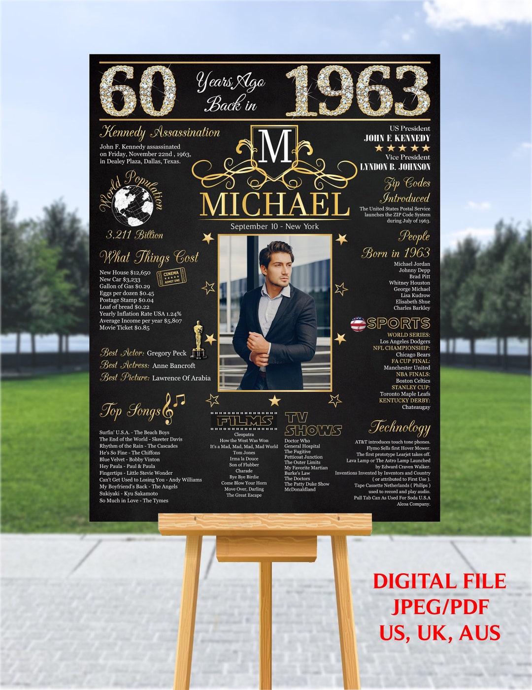 60th Birthday Photo 60th Birthday 60th Poster 60th Birthday - Etsy UK