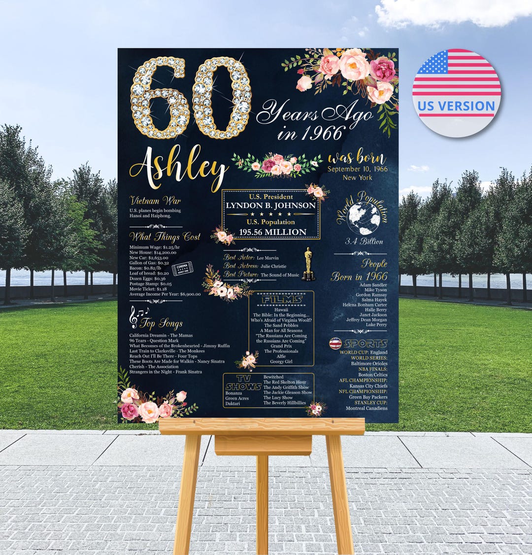 Personalized 60 Years Ago in 1966 Birthday for Women, 60th Birthday ...