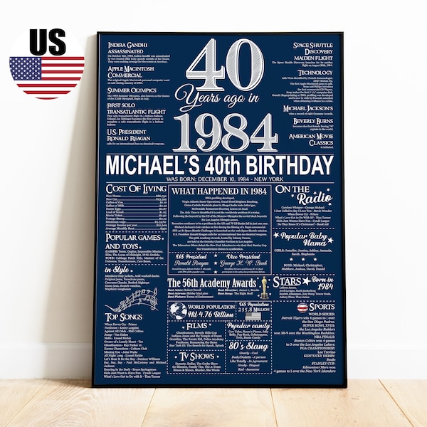 40th Birthday Women Poster - Etsy