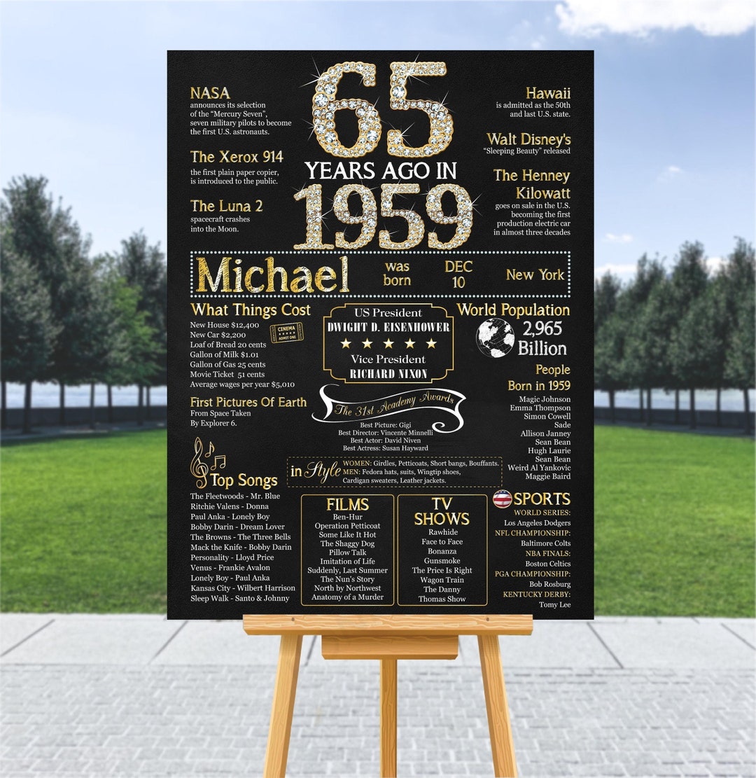 Personalized 65th Birthday 1959 Facts Poster (digital Download) - Etsy