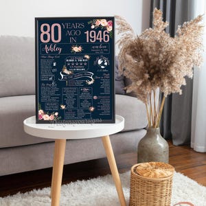 Printable 80th Birthday Poster Floral Decorations, 1946 in Facts Poster ...