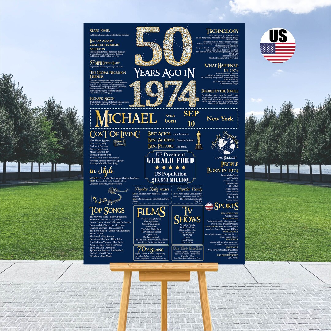 50th Birthday Poster, 50th Poster Navy Gold, 1974 Events, 1974 ...