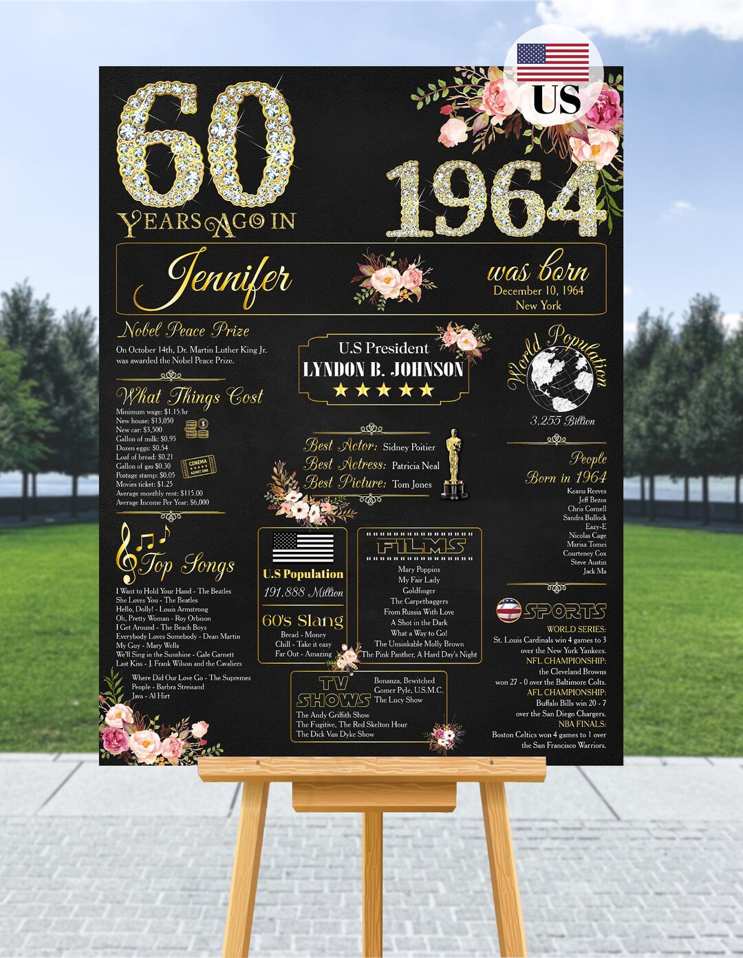 60th in US, 60th Poster, 60th Poster Download Digital Files, 60th ...