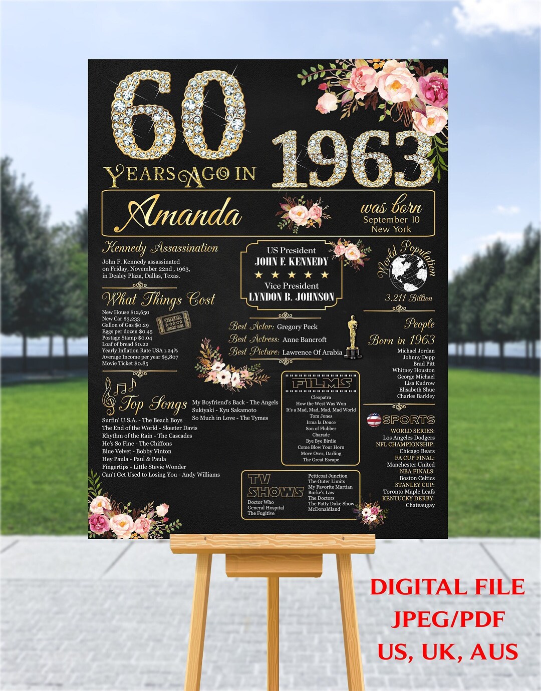 60th Birthday Personalized 60th Birthday Poster 60th Years - Etsy