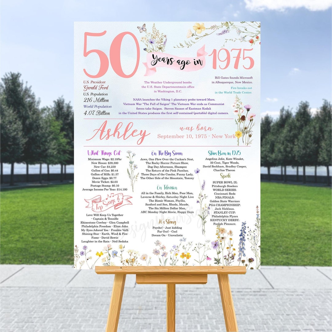 50th Wildflowers Birthday Poster, Wildflowers Birthday Poster ...
