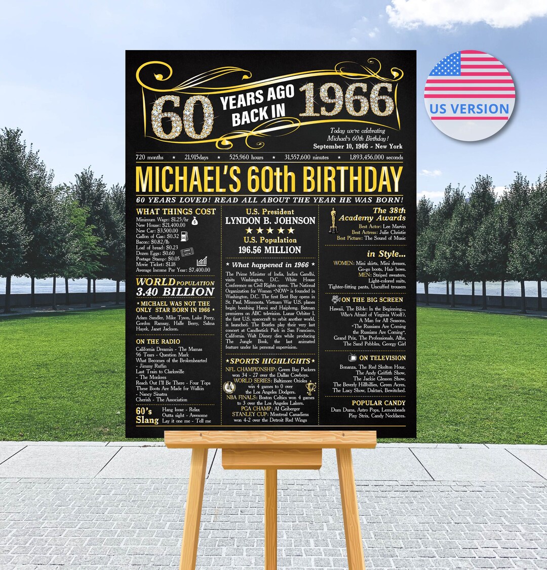60th Birthday Gold Frame, Printable Men Birthday Poster, 1966 Fun Facts ...