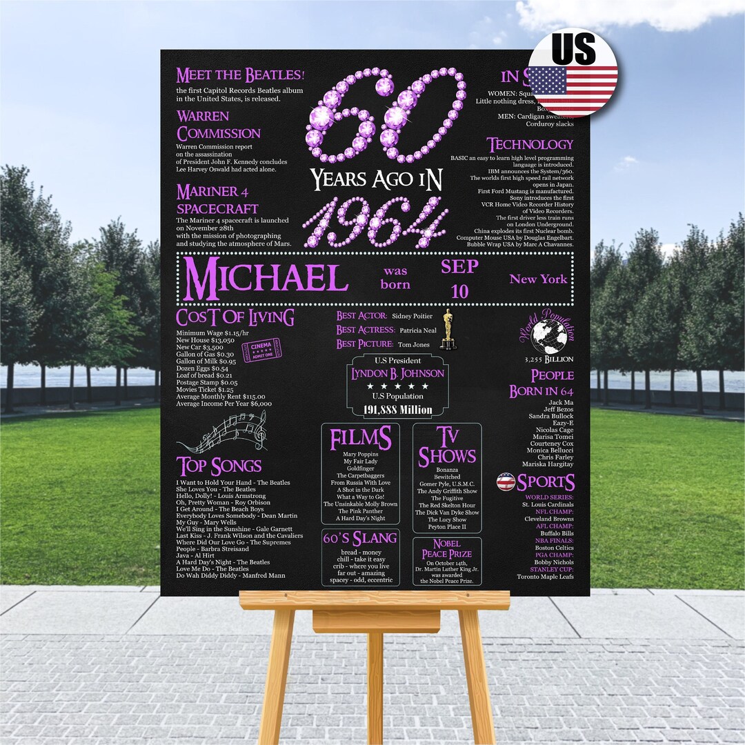 Personalized 60th Birthday Poster Black and Gold, 60th Poster Purple ...