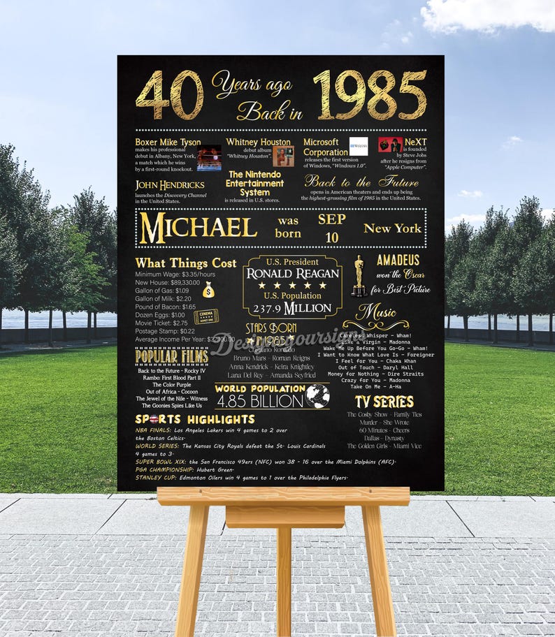 40th Poster, Printable 40th, Personalized 40th Birthday Poster, 1985 ...