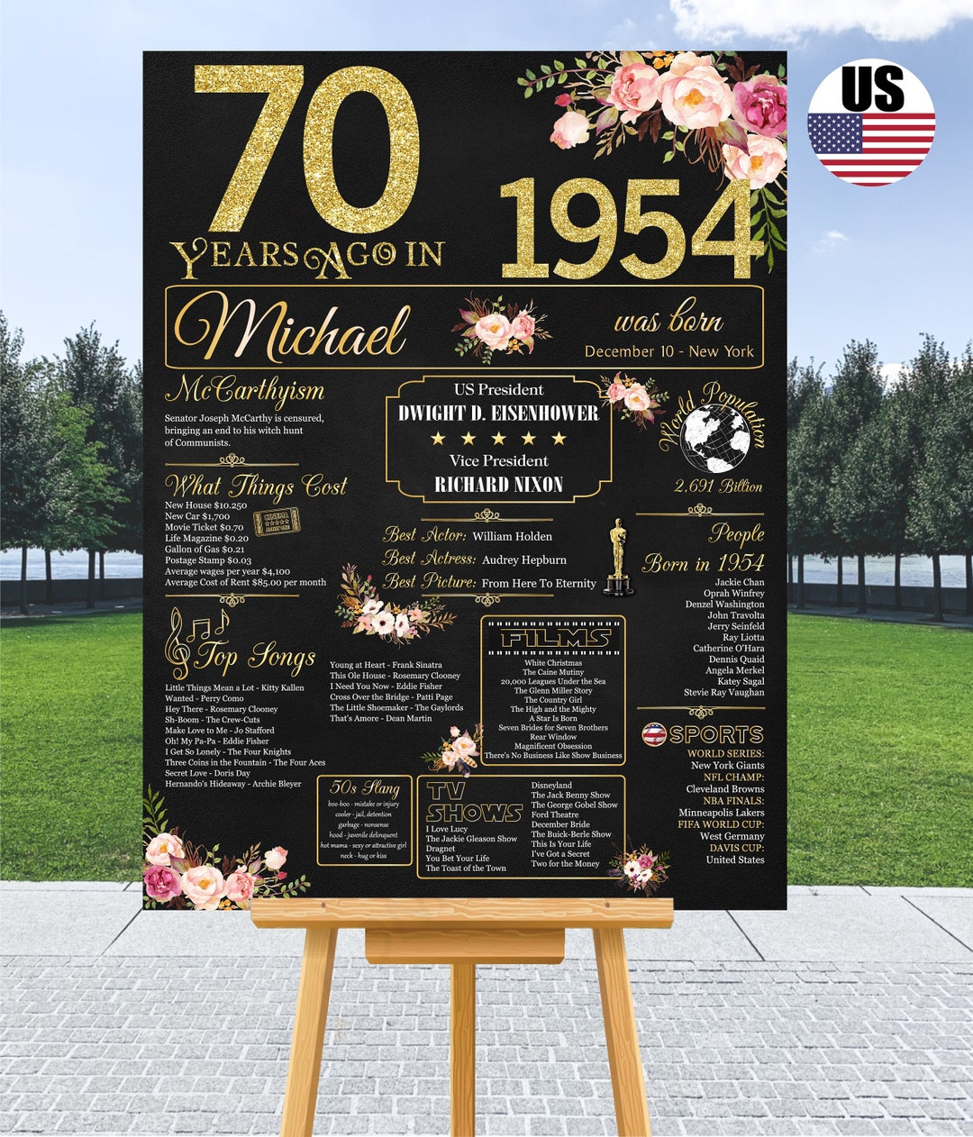 70th Poster 70th Birthday Poster Back in 1954 1954 Newspaper 1954 Year ...
