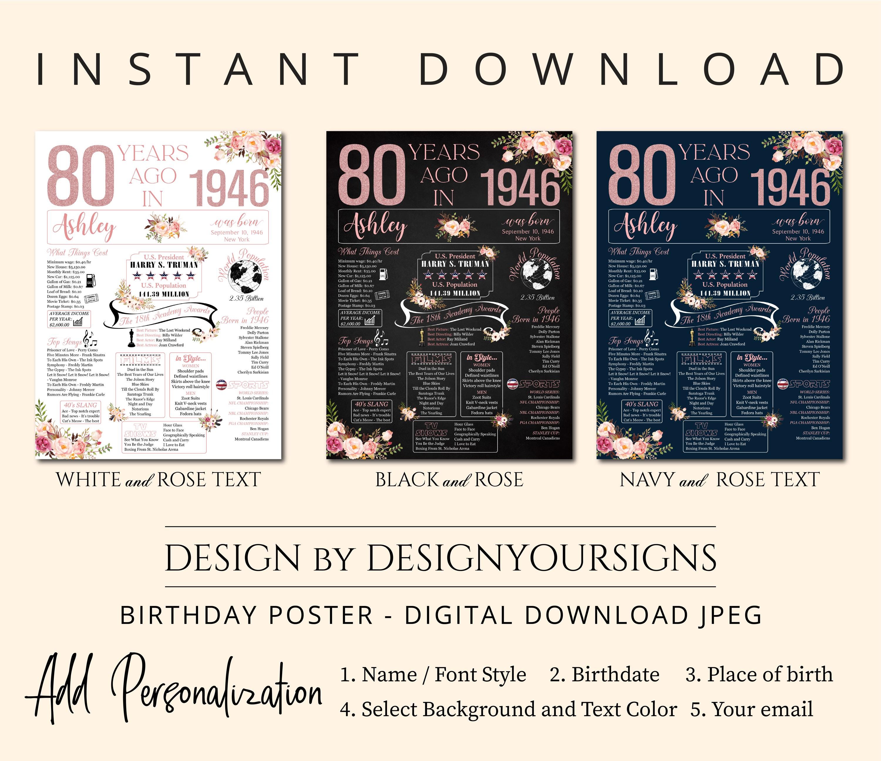 Printable 80th Birthday Poster Floral Decorations, 1946 in Facts Poster ...