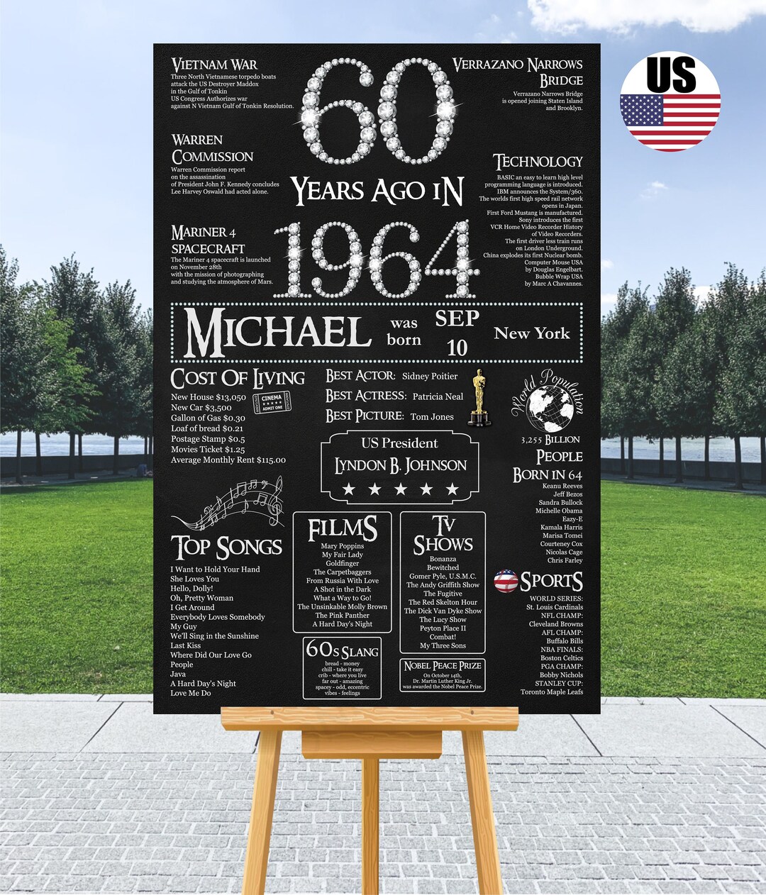 Back in 1964 Poster, 60th Birthday Poster, Personalized 60th Birthday ...