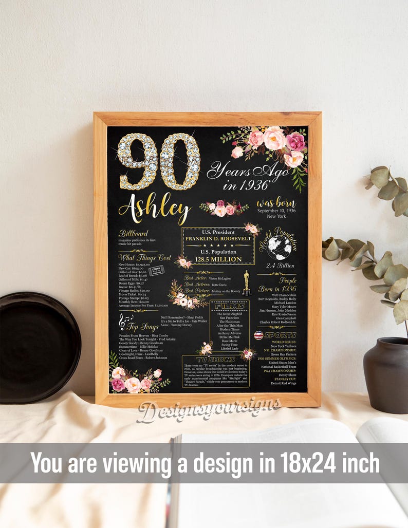 90 Years Ago in 1936, 90th Birthday for Women Poster, Flower 80th ...