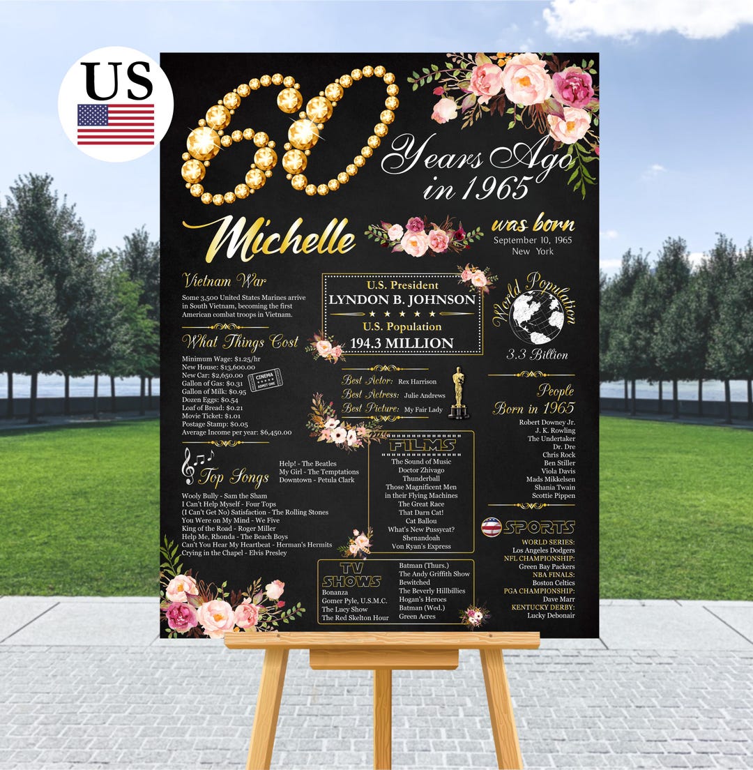 Personalized 60th Birthday Poster, 60th Birthday, Back in 1965, 60th ...