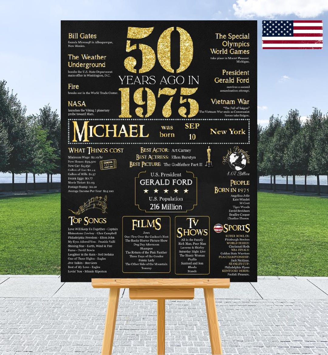 Personalized 50th Birthday Poster, Custom 50th Birthday Poster, 50th ...