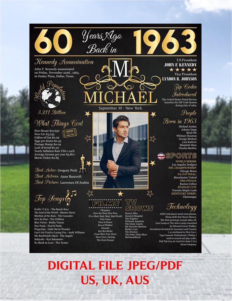 60th Birthday Photo 60th Birthday Poster Gold 60th Birthday - Etsy