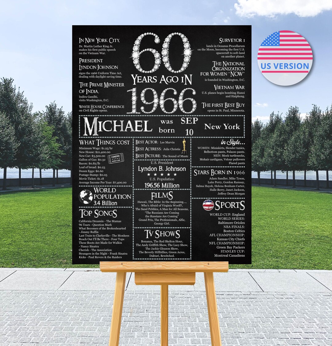 What Happened in 1966 Poser, Personalized 60th Silver Birthday, 60 ...