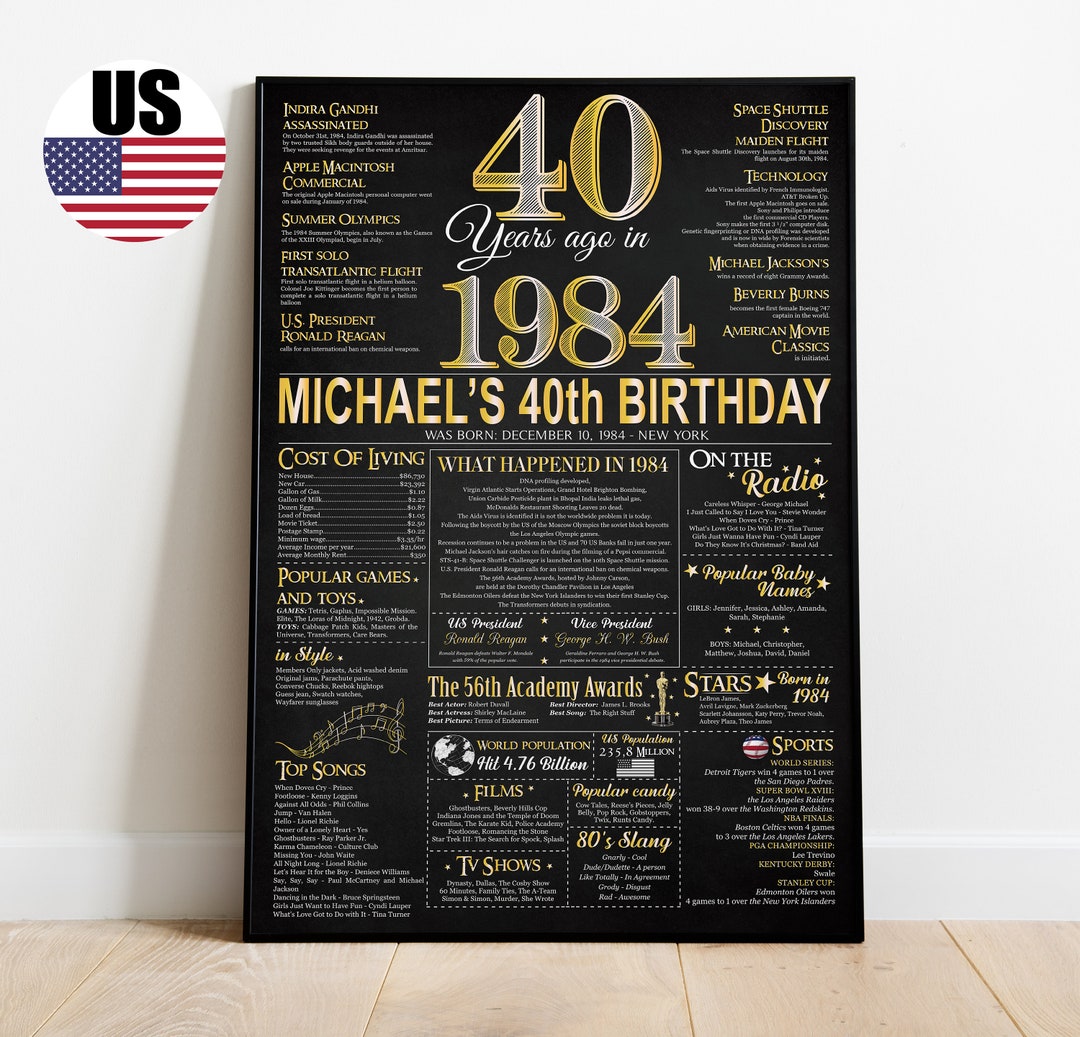 40th Poster Black and Gold, What Happened in 1984, Personalized 40th ...