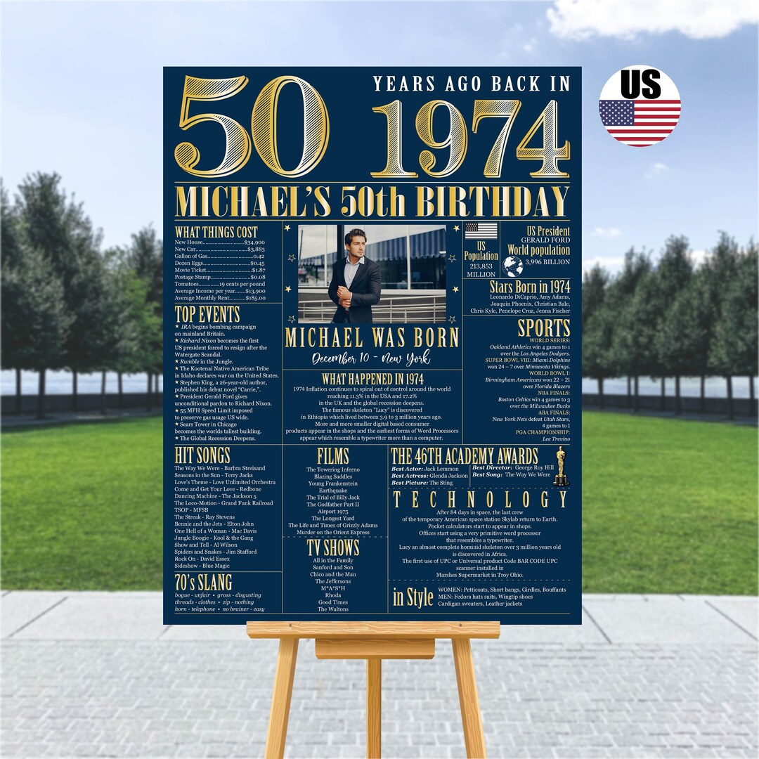 50th Poster Navy and Gold, 50th Birthday Gifts for Him, Back in 1974 ...