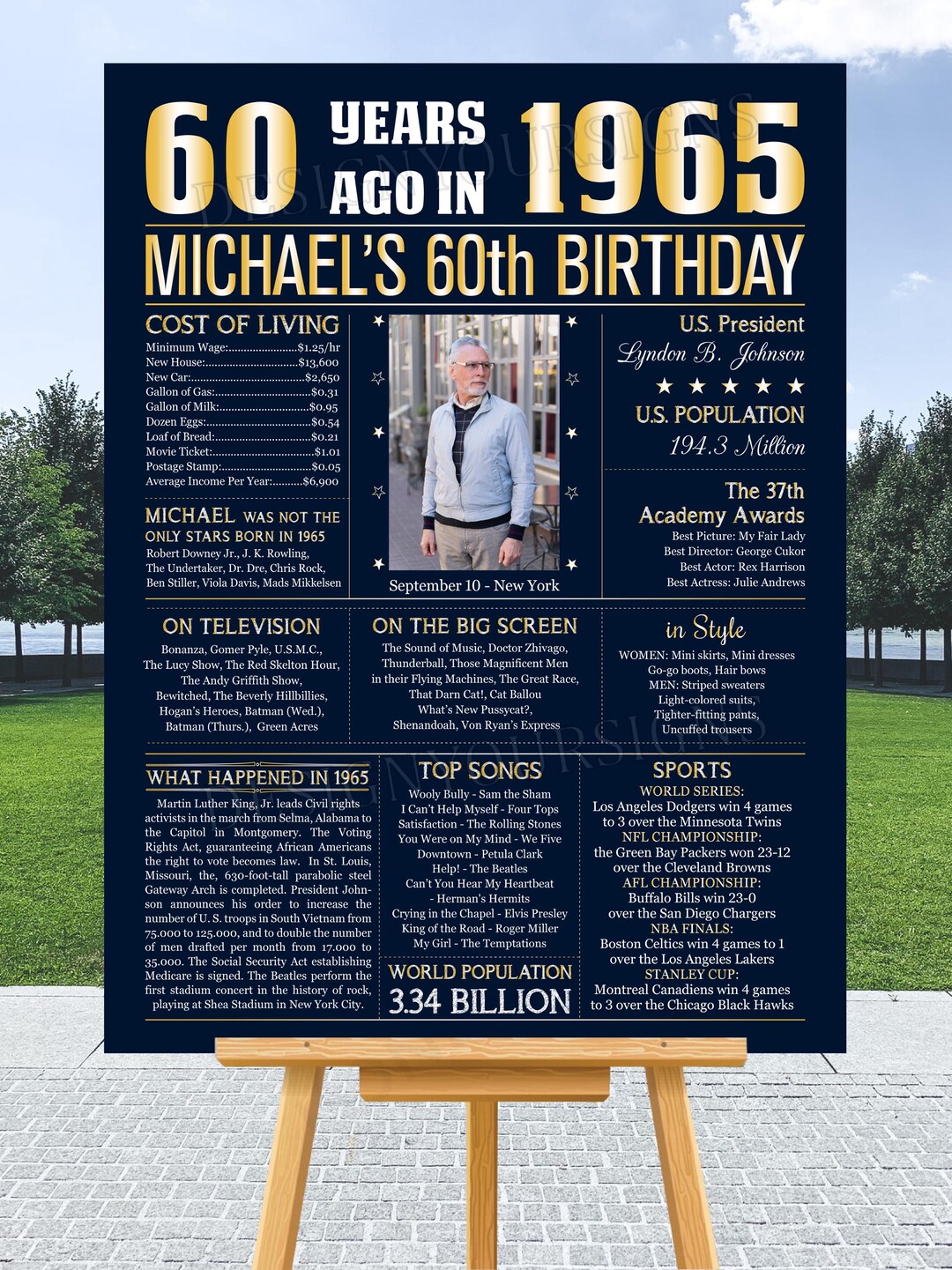 Printable 60th Birthday Poster, 60th Birthdya Party With Photo, 60th ...