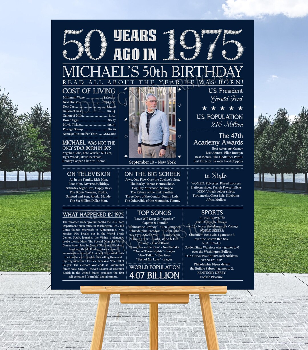 50th Birthday Poster Navy and Silver, 50th Poster, 50th Birthday Gift ...