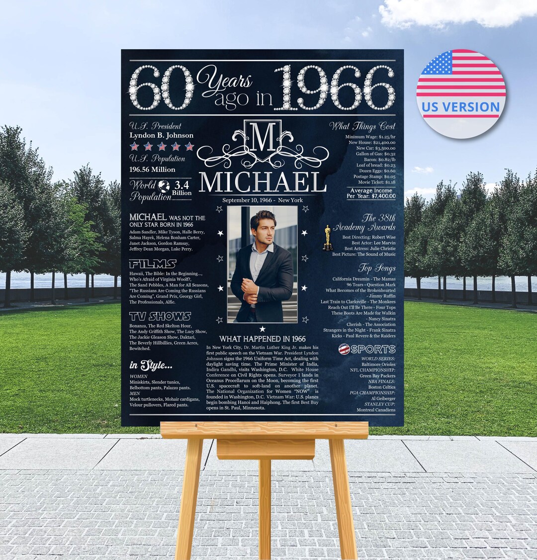 Printable 60th Men Photo Poster, 60th Birthday Decorations, 1966 the ...