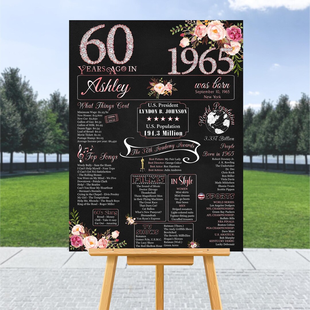 1965 the Year You Was Born, 60th Birthday Poster, 1965 Birthday Poster ...