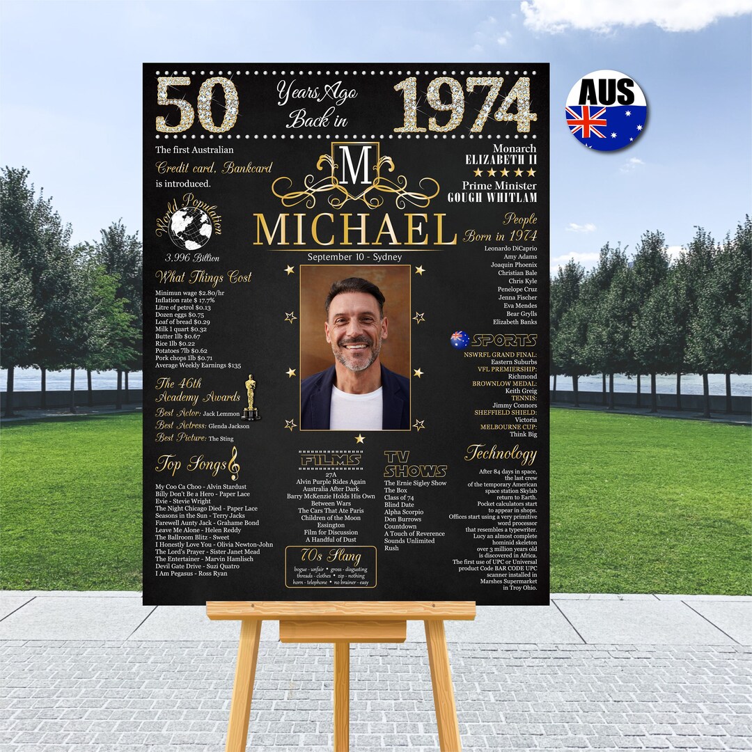 50th AUSTRALIA, 50th Gifts for Her, 50th Poster, 50th Birthday Gifts ...