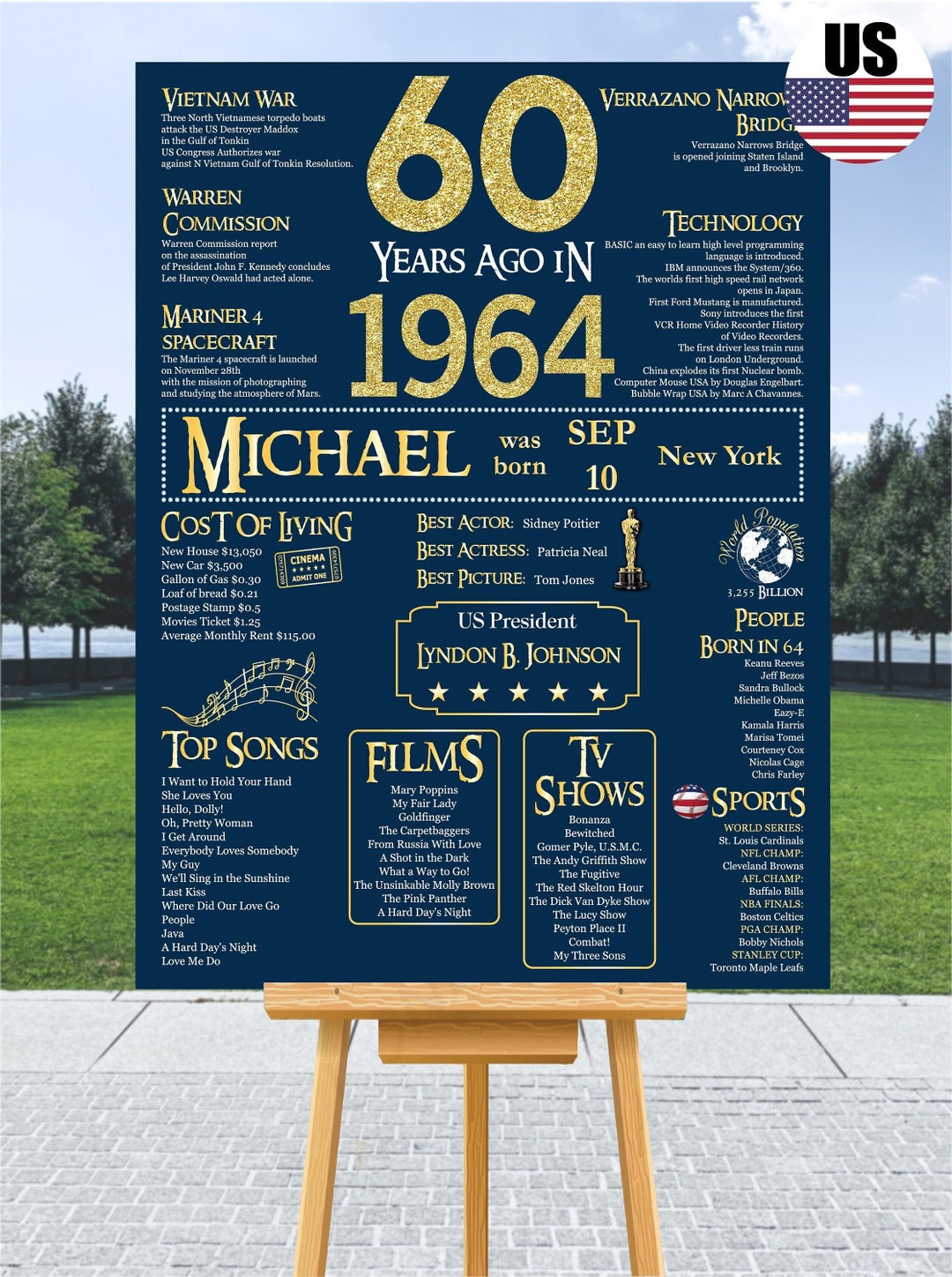 Back in 1964 60th Birthday 60th Years Ago in 1964 - Etsy