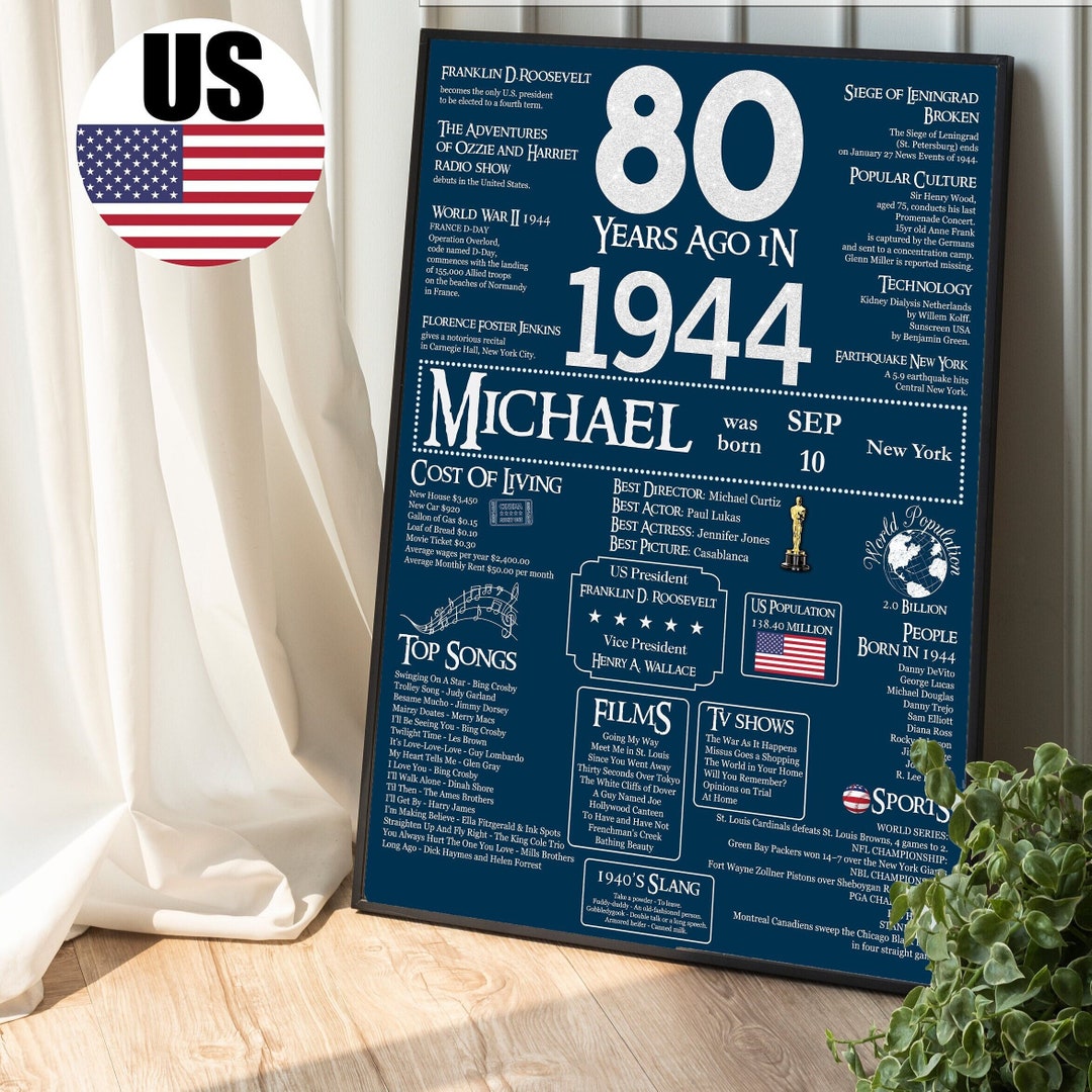 1944 Poster, 80th Poster, Back in 1944, 80th in USA, 80th Birthday ...
