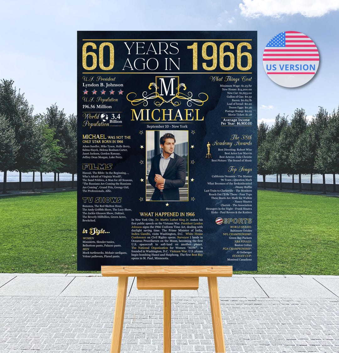 Printable 60th Birthday Photo Poster, 1966 Birthday Board, 60 Years Old ...